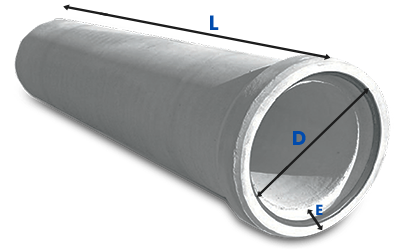 Réseau d'assainissement - sobig